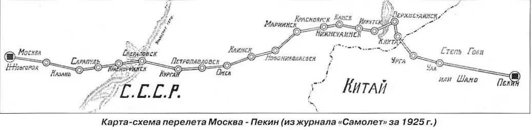 Москва - Пекинг - Токио. Први велики лет совјетске авијације