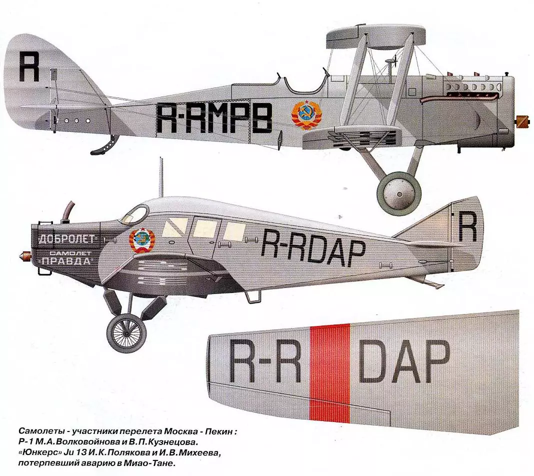 Maskava - Pekina - Tokija. Pirmais lielais padomju aviācijas lidojums