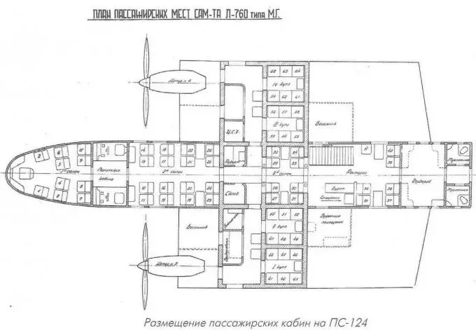 PS-124 bidaiarien hegazkina. SESB