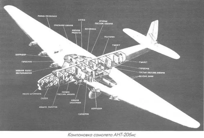 Matkustajalentokone PS-124. Neuvostoliitto