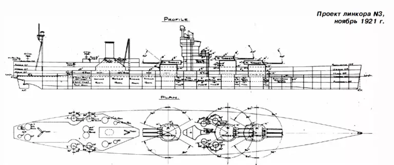 Rivaliteit van lineaire cruisers. Niet-gerealiseerde projecten. Deel 2