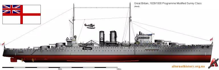 Neopodstatnená vrchná časť britskej výstavby ťažkých krížnikov alebo ťažký cruiser typu surrey