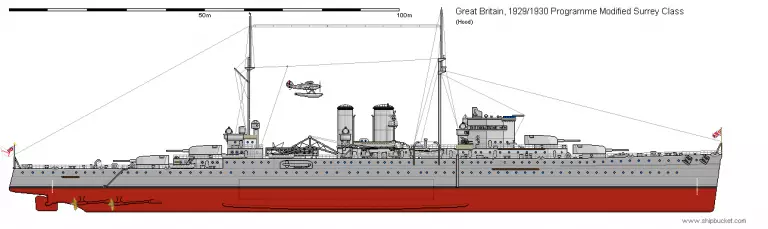 Arriba infundado da construción británica de cruceiro pesado ou grave Cruiser tipo Surrey