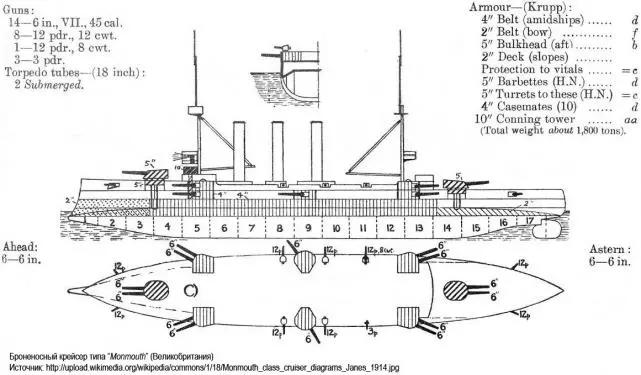 Risposta inadeguata.