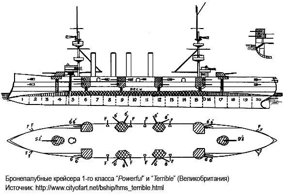 Risposta inadeguata.