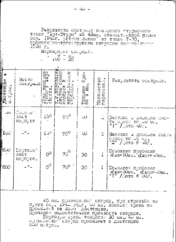 Eimansberger a l’elecció del calibre de l’arma antitanque de 1934