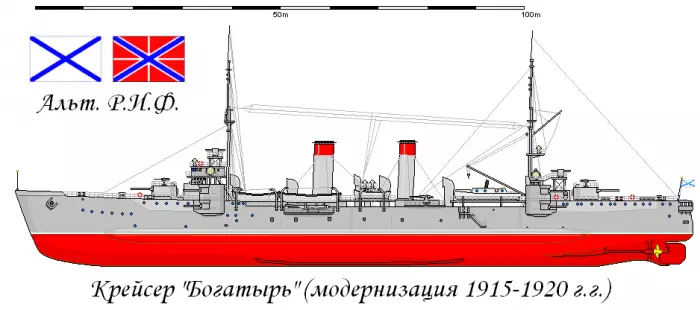 Варианти дигари такмилдиҳӣ