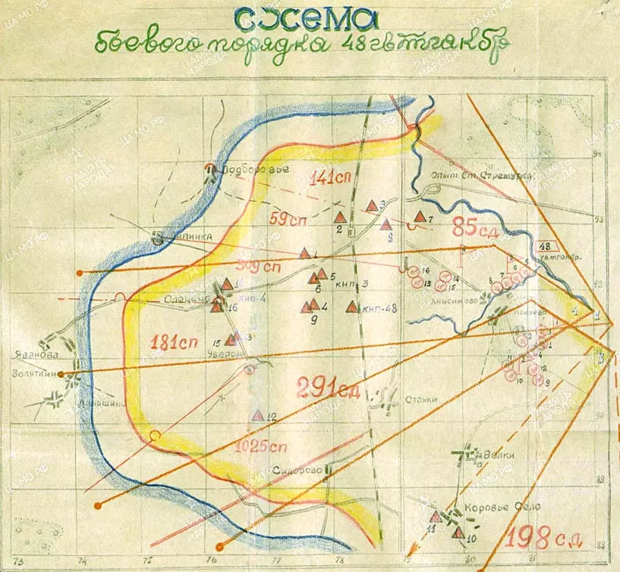 Tube 15, pohľad 120, Baz Baz a ... do bodu! ... alebo 48. TGABR kontroluje teóriu