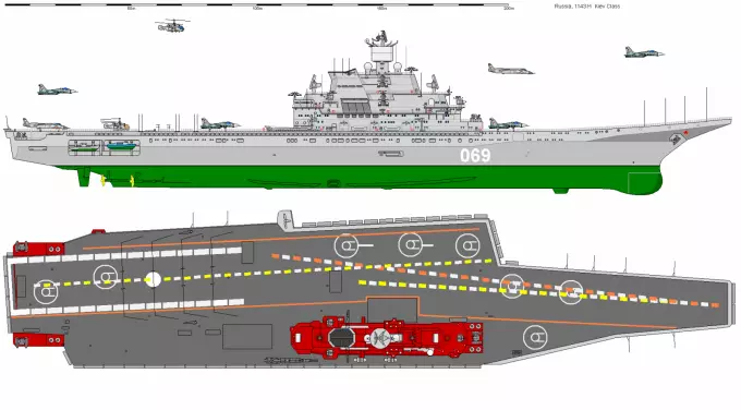 Ата мекендик авиакомпаниялар