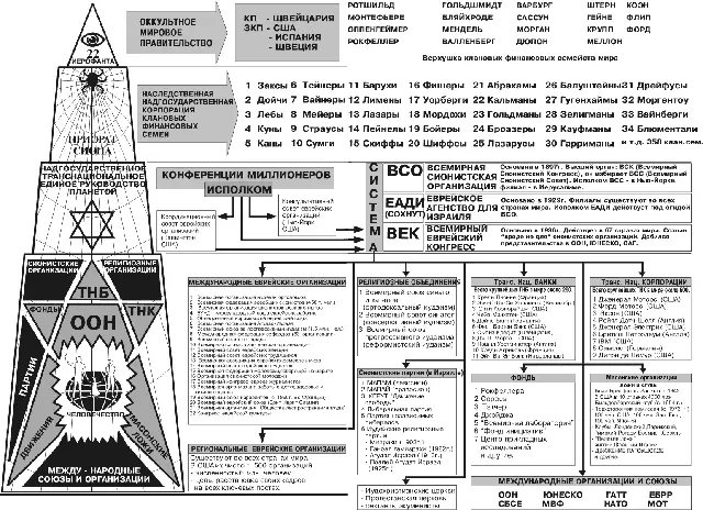 Virtuelle Zivilisationsgeschichte Nr. 6