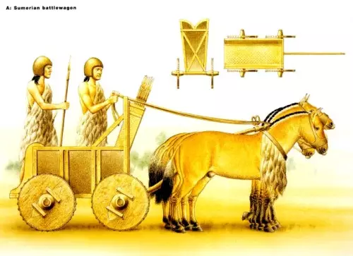 Ancient tanks. Part 1. War chariots.