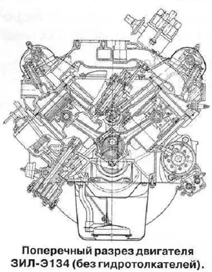 Yolsuz nəqliyyat vasitələri. Orta artilleriya traktoru ZIL-134