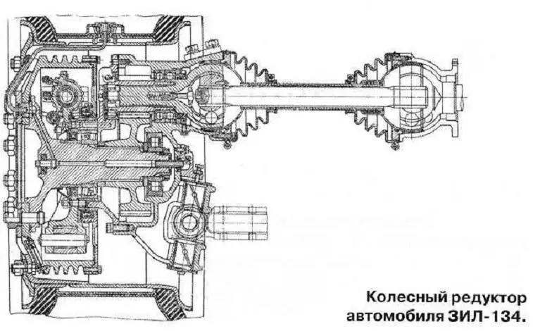 Yolsuz nəqliyyat vasitələri. Orta artilleriya traktoru ZIL-134