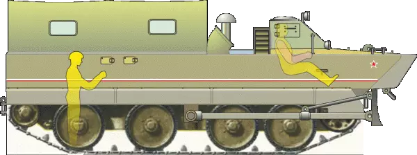 Daŭrigo de la historio de la traktoro-transportilo BT-AT aŭ duonjarcenton antaŭ MT-LB