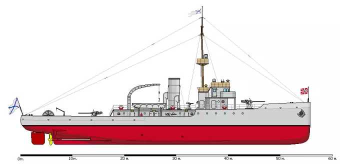 Nous construirons la nôtre, nous construirons une nouvelle flotte... Partie XVII. Nous menons de puissants navires comme par la main...