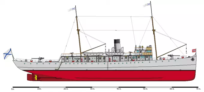 Construiremos a nosa, construiremos unha nova flota ... Parte XVII. Diriximos barcos poderosos coma se fósemos da man ...