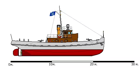 Ni konstruos la nian, ni konstruos novan floton ... Parto XVII. Ni kondukas potencajn ŝipojn kvazaŭ per la mano ...