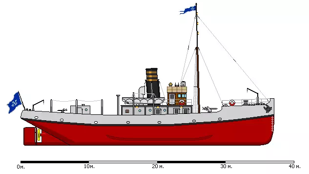 Construiremos a nosa, construiremos unha nova flota ... Parte XVII. Diriximos barcos poderosos coma se fósemos da man ...