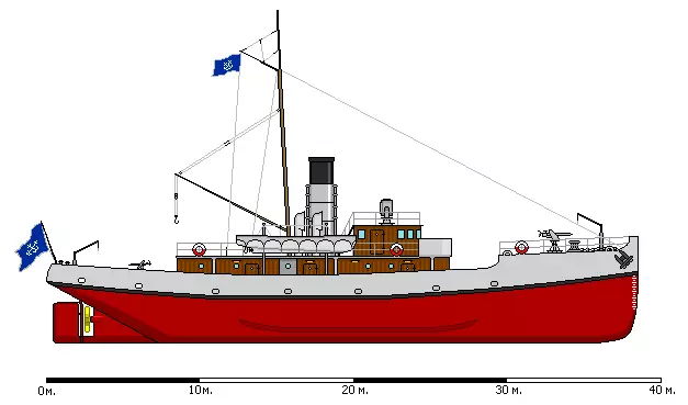 Nous construirons la nôtre, nous construirons une nouvelle flotte... Partie XVII. Nous menons de puissants navires comme par la main...