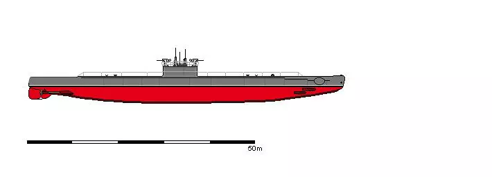 Submarinele lui Naletov ca parte a flotei Muraviy.