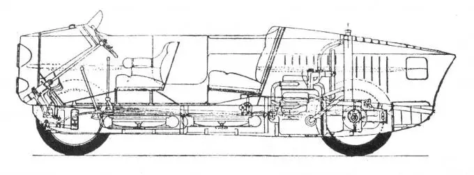 Едмунд Румплер і його авіаційний двигун потужністю 1000 к.с.