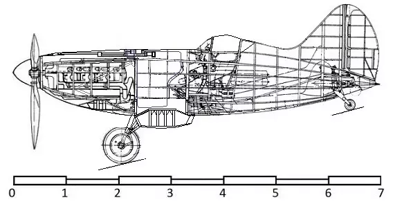 Polikarpov est dans le courant dominant.