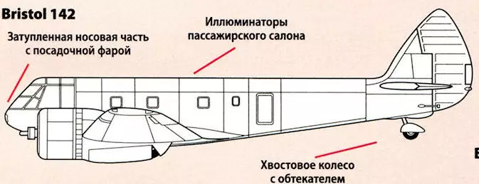 Təcrübəli sərnişin təyyarələri Bristol Type 142 və Type 143. Böyük Britaniya