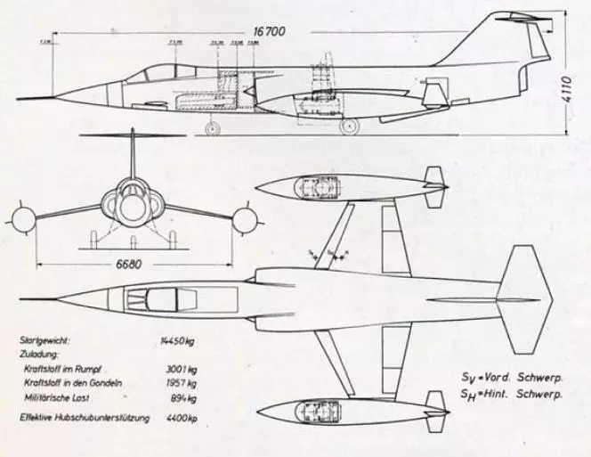 F-104 a germánsky temný génius.