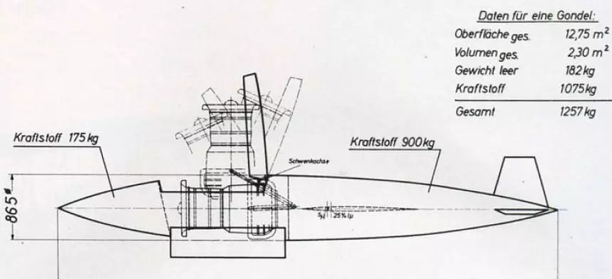 F-104 ۋە Teutonic قاراڭغۇ تالانت ئىگىسى.