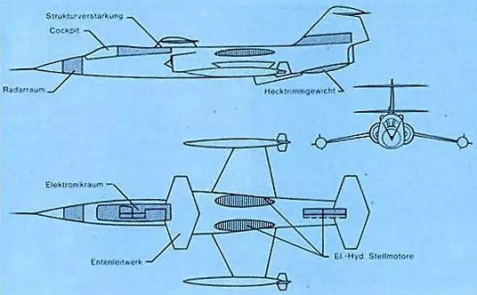 F-104 ja saksalainen tumma nero.