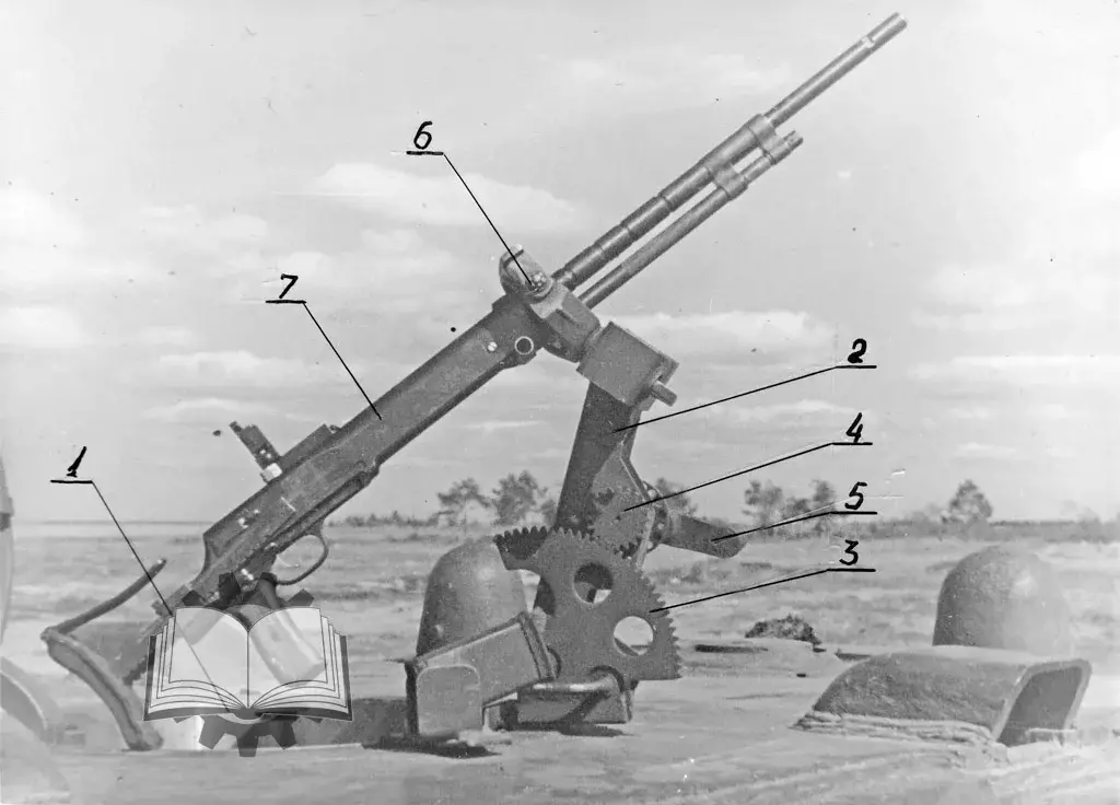 Anti-Aircraft Turret på KV-1