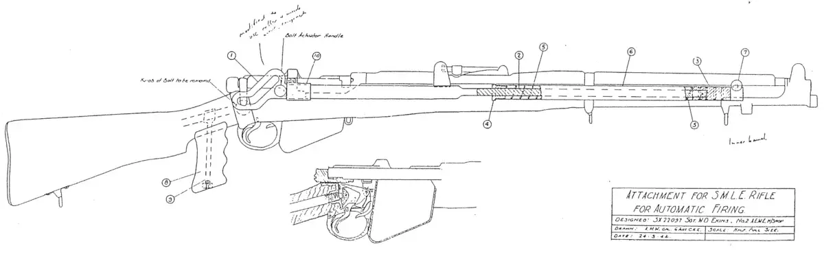 Automaatio armeijan 