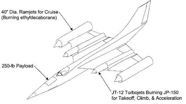 Erzengel von der CIA. Lockheed A-1 - A-12