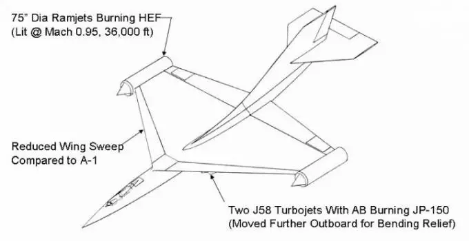 Ærkeengel fra CIA. Lockheed A-1-A-12