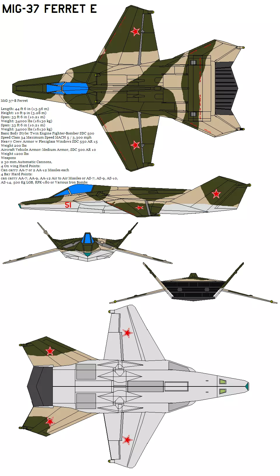 MiG-37 Ferret គឺជាយន្តហោះមិនពិតដែលបានផ្លាស់ប្តូរពិភពលោក។