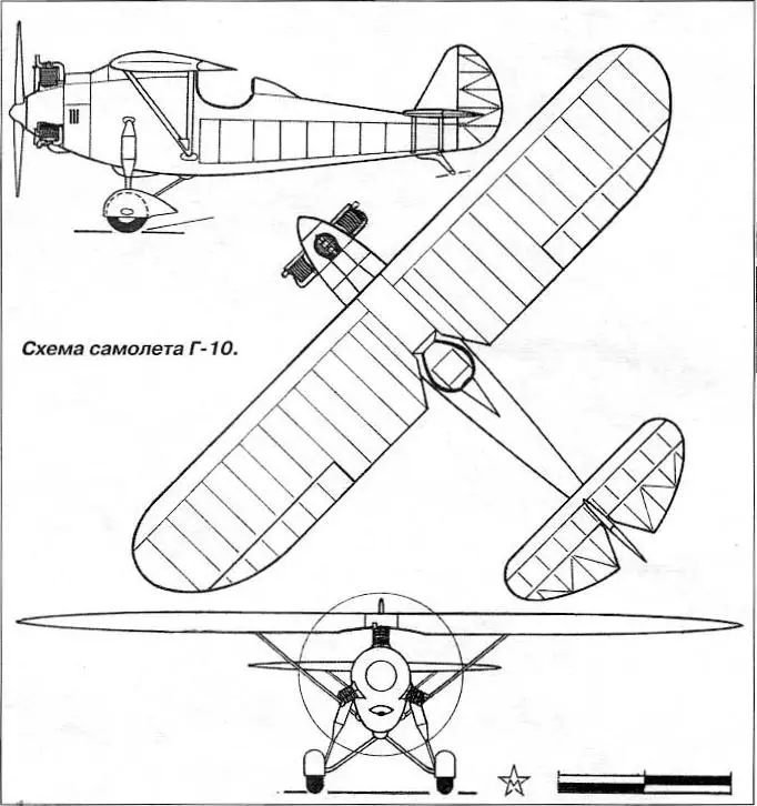 Fuka -fukan haske na Gribovsky. Kashi na 2 Gliders da jirgin sama daga G-10 zuwa G-19