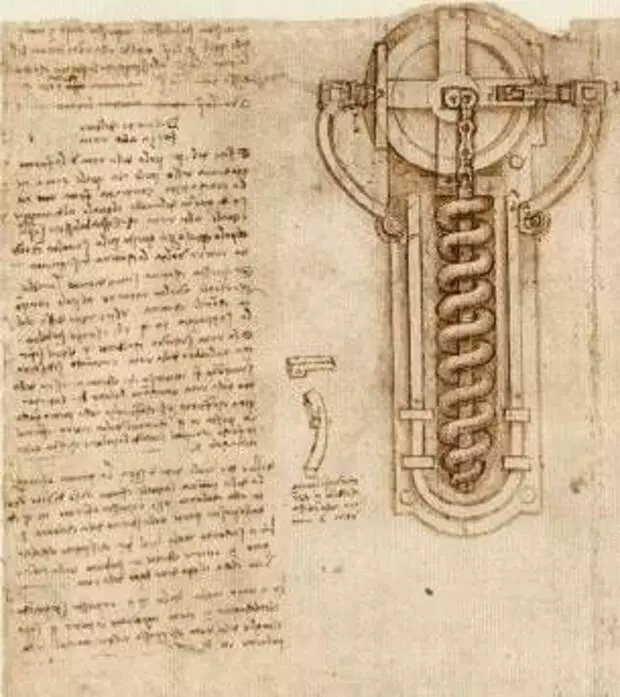 Ny tetika nataon'i Charter Castle Leonardo Da Vinci avy amin'ny boky "Codex Atlanticus" 1505 amvrosian Library, Milan