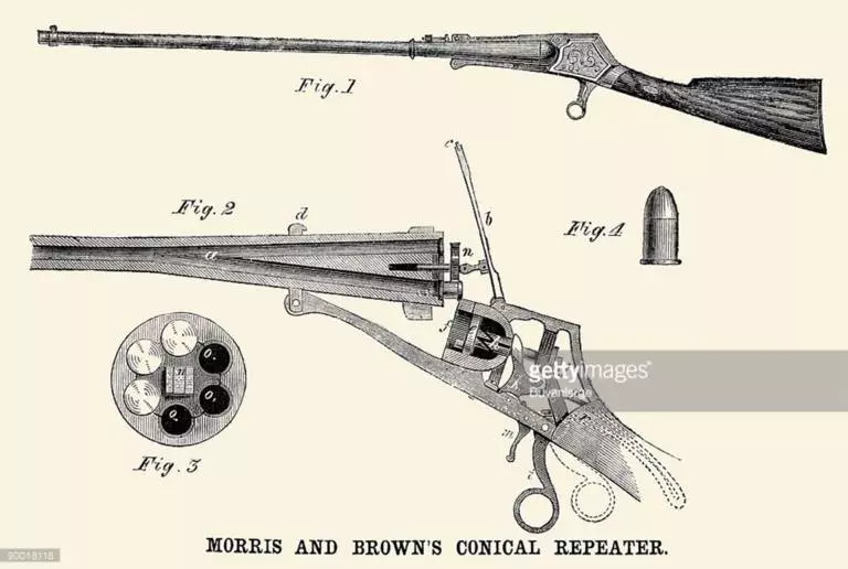 Morris and hnedý karbínový diagram