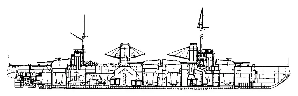 Tata letak turret sing beda (linear) ing kapal perang Rusia (revisi)