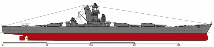 Күренекле-искиткеч яки 38000т LC корпусның авырлыгы 13000т.