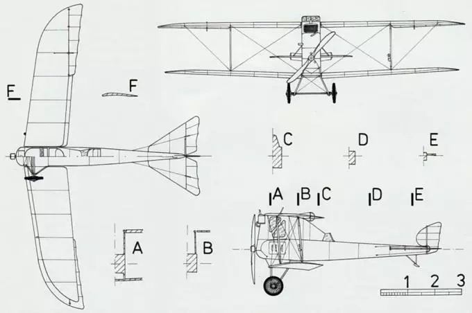 Lloyd (FJ) mpiady efa za-draharaha 40.05. Austro-hungary