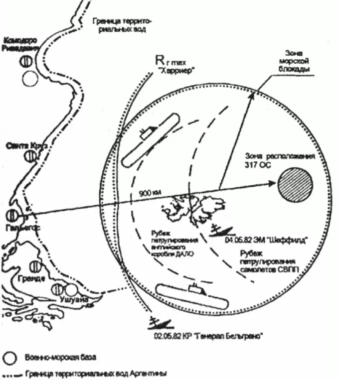 La Muerte Negra (Heriotza Beltza), Sea Harier-ena, Malvinetan.