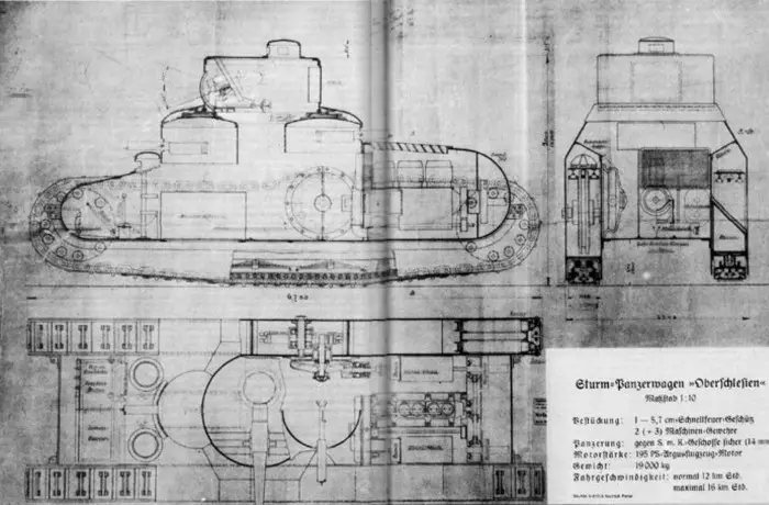 Banzerwaff fallito del secondo reich. Der Plan 1919. 5178_5