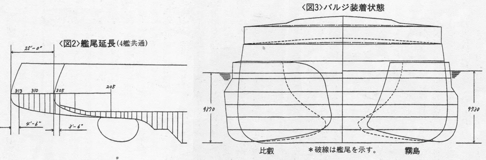 飼料の伸びと、コンゴタイプの線形巡洋艦の船体の船体を第2の近代化源と変化させる - 日本語のフォトアルバム「コンゴ」