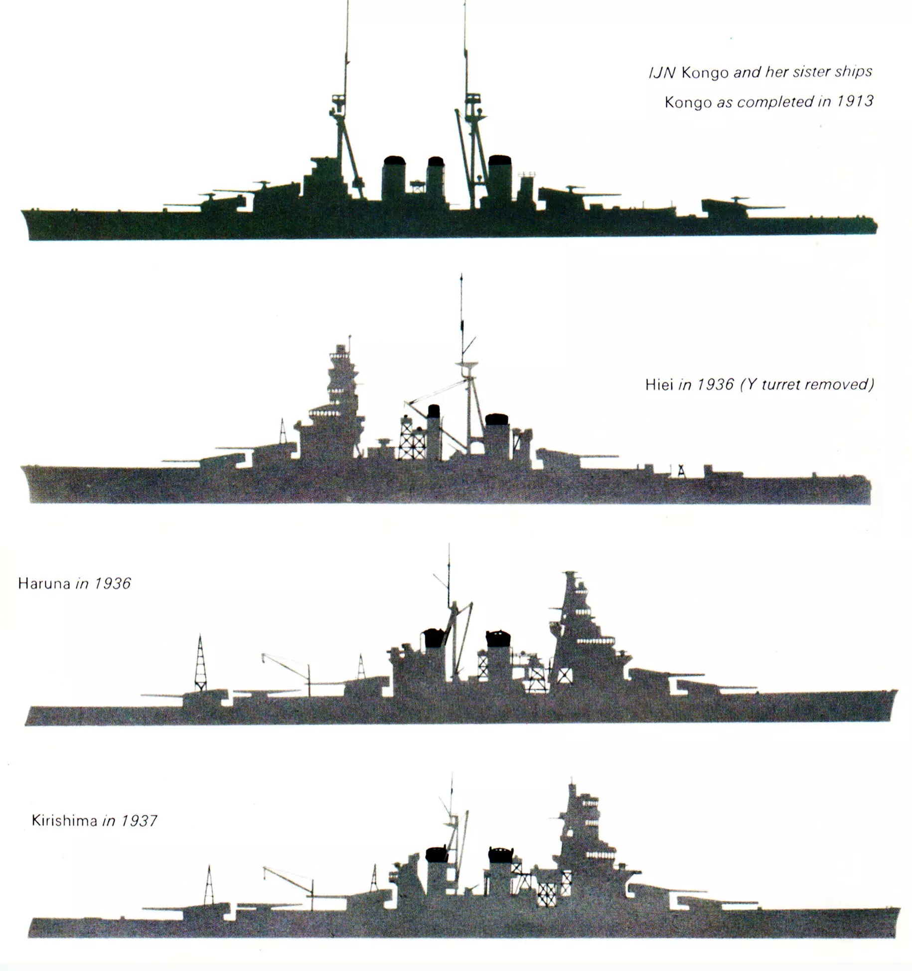 Gemilerin Silhouettes: 1913'te "Chiya", 1936'da "Chiya", "Dördüncü Kulesi olmadan)," HARUNA ", 1936'da" HARISIMA ", 1937'de" Kirisima "Kaynak: Warship Profile №12