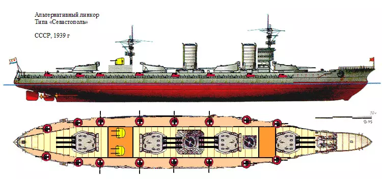 AltFlot ti USSR. Isọdọtun ti awọn ogun ogun kilasi Sevastopol