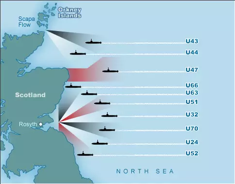 Jutland Savaşı'nın alternatif tarihi (giriş)