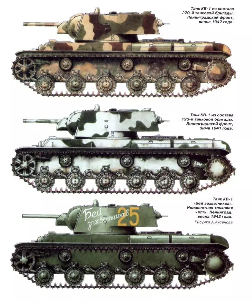 tank KV