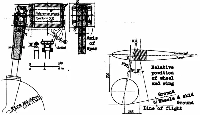 Rás 1933 do Chorn Dötsch de la Meurthe Cuid 2 Plána Rás Caudron 360