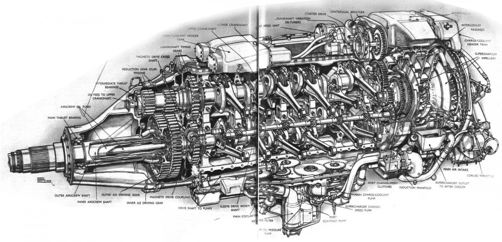 Britisk H-formet. Del 4. Rolls-Royce Eagle